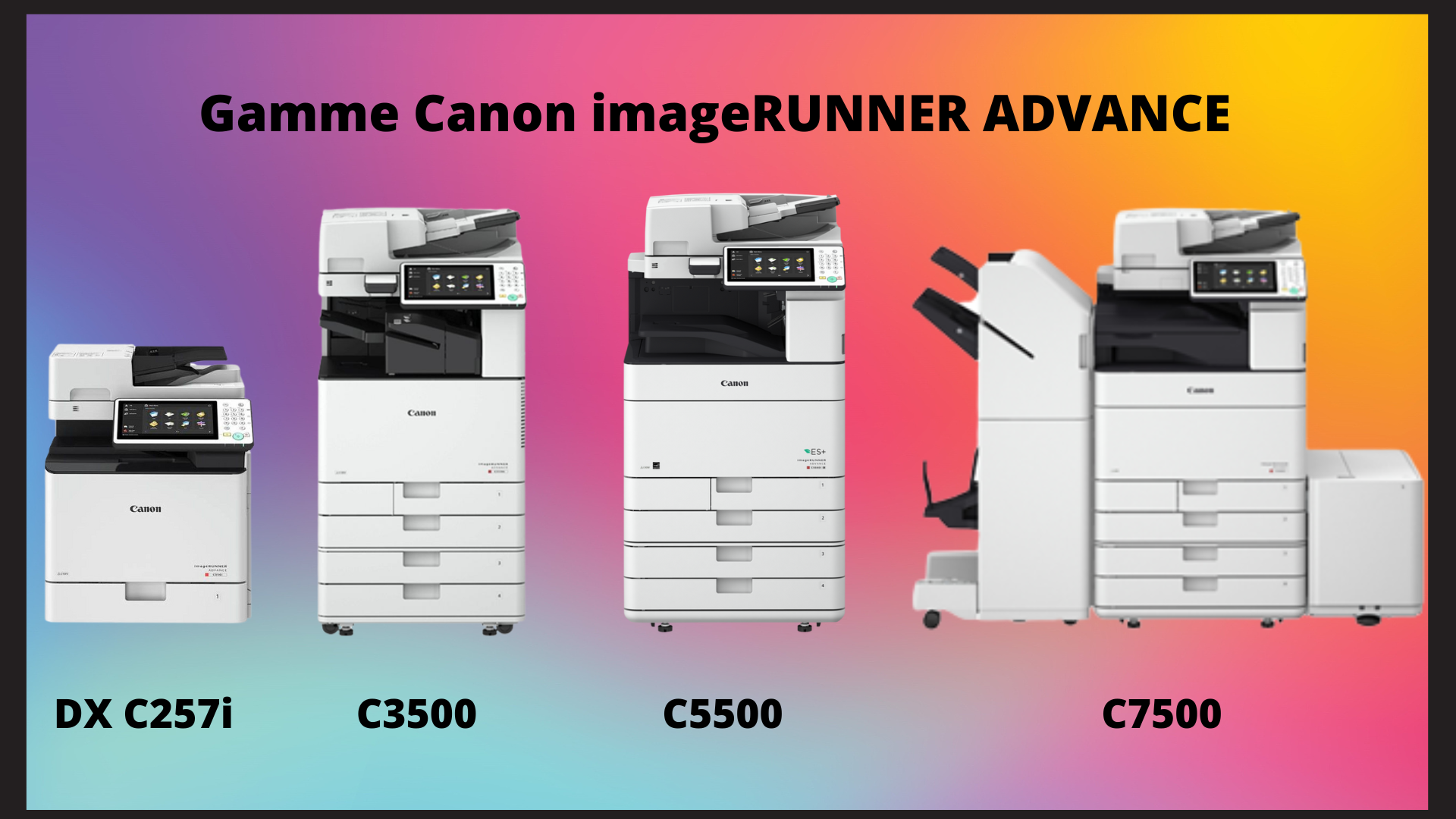 canon imagerunner advance : une efficacité accrue - SERVICE4PRINT